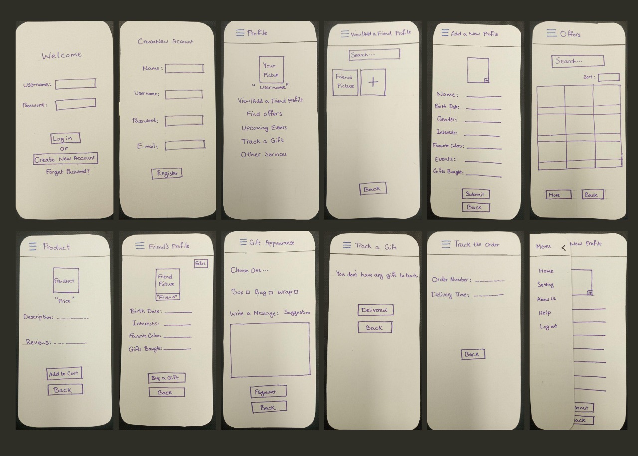 The gift of love - UX By Mahsa